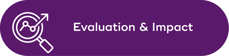 AITD Capability Framework